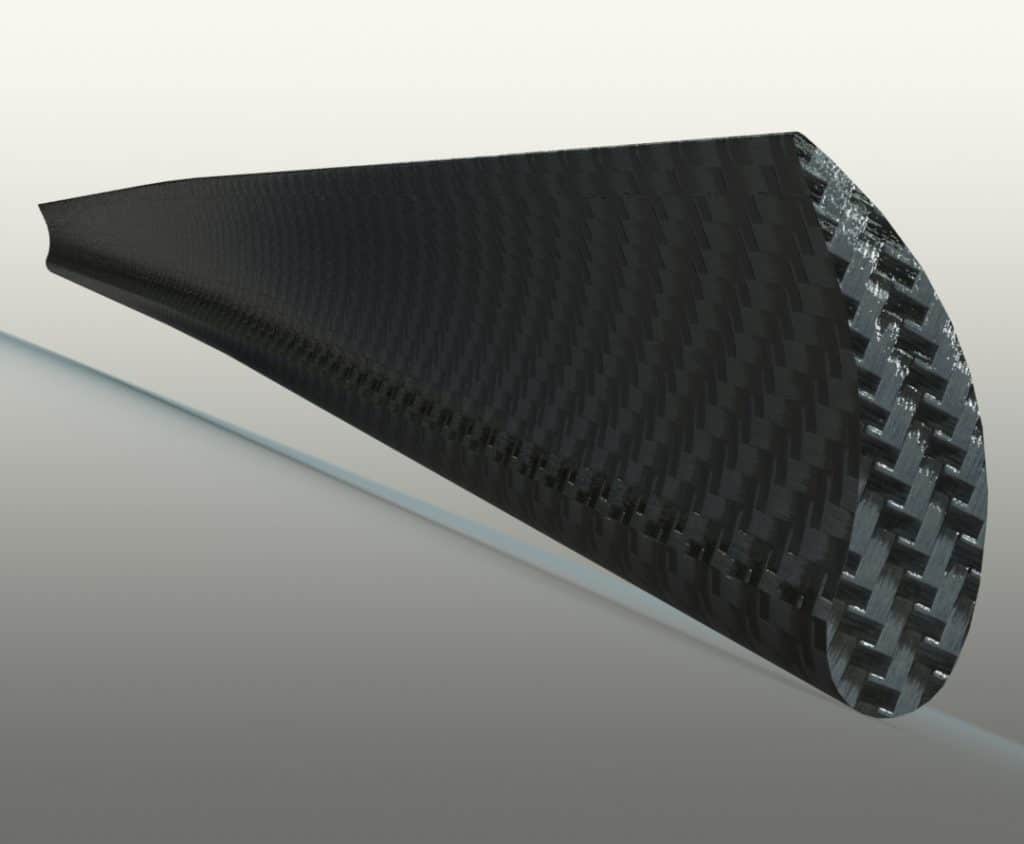 Fowler Flap Splits: Elevate Your Flight Experience - AcroCruiser